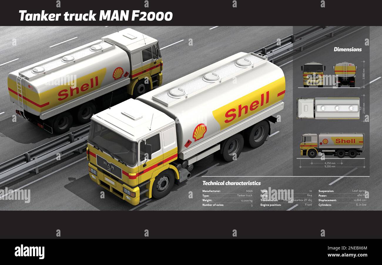Infographic of the technical characteristics and dimensions of the ...