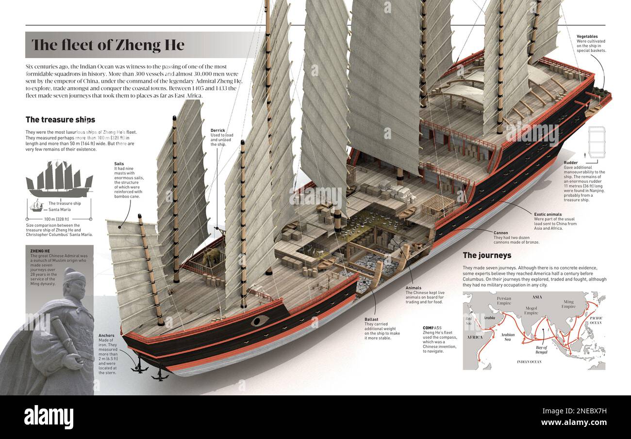 Zheng He Ship