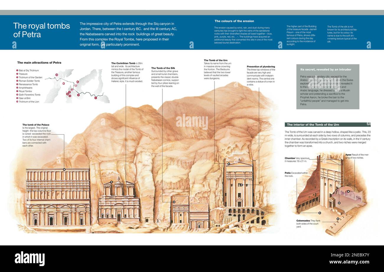 Infographic of the outside and inside The Royal Tombs of Petra, built ...