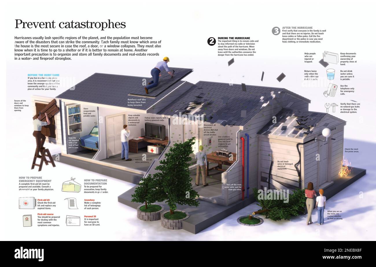 Natural disasters infographics hi-res stock photography and images - Alamy