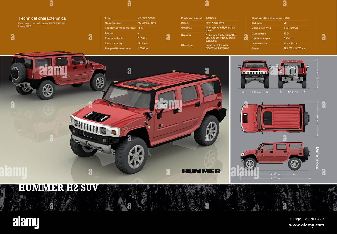 Hummer h2 car hi-res stock photography and images - Alamy
