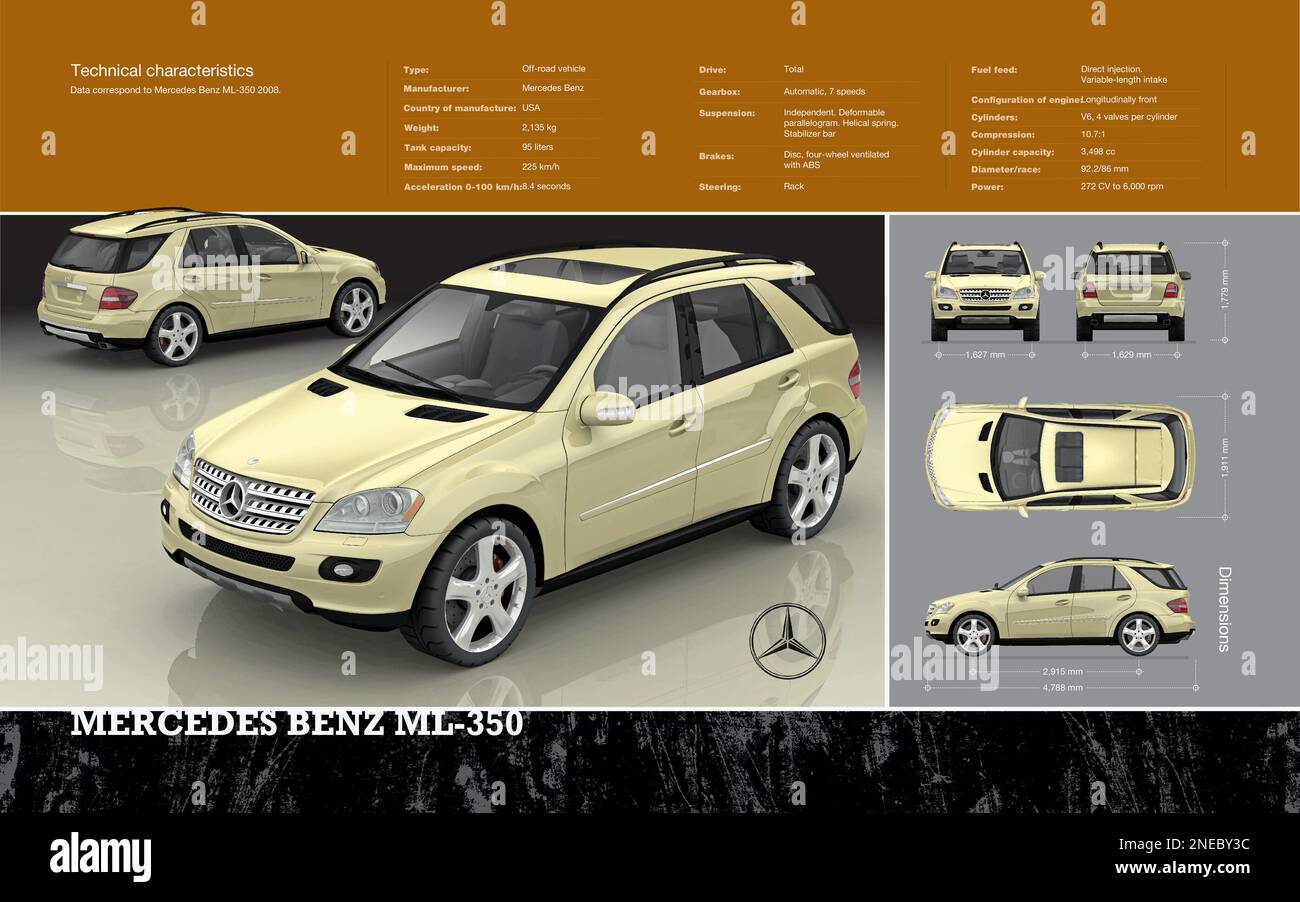 Mercedes Benz Ml 350 2022