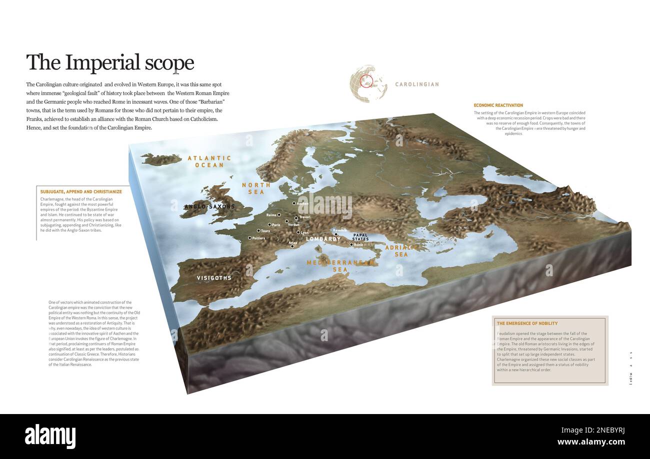 Infographics of geographical range of Carolingian Empire, which was ...