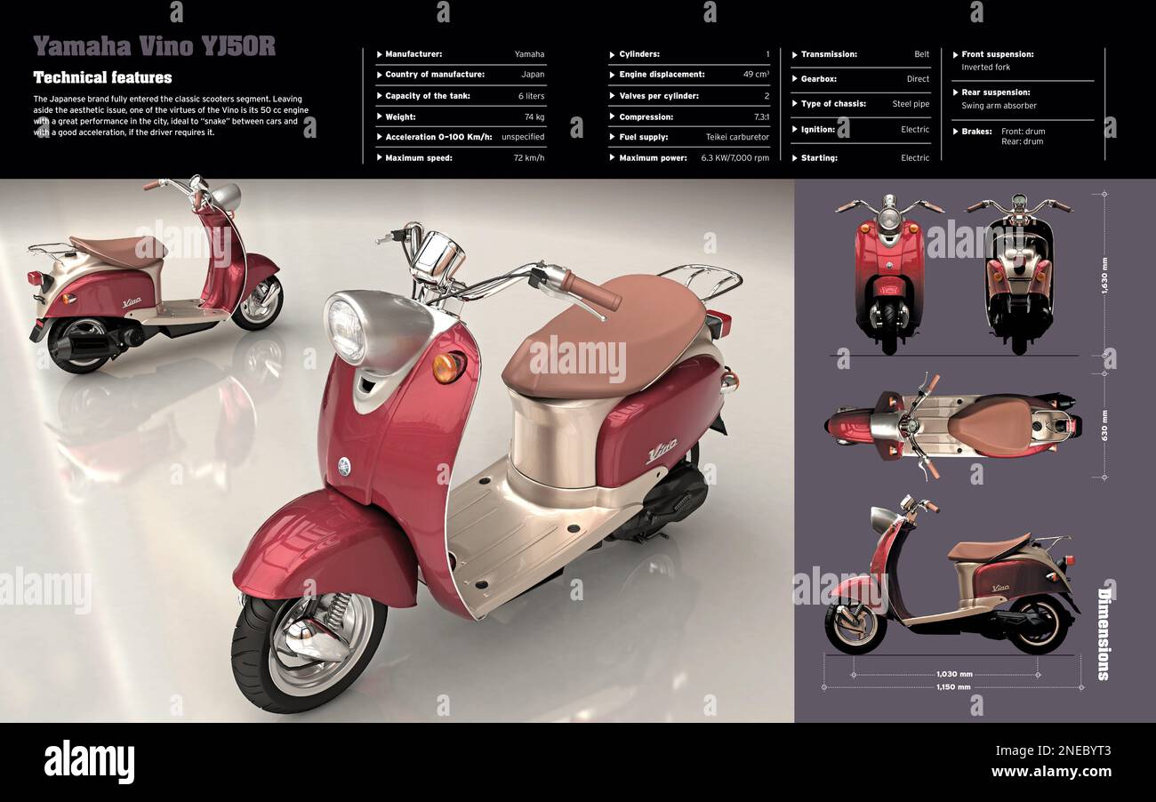 Yamaha vino yj50r hi-res stock photography and images - Alamy