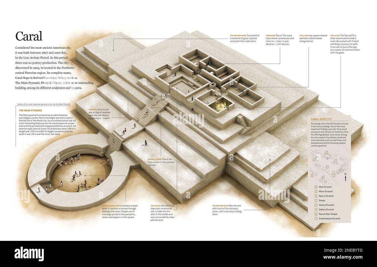 Caral Cut Out Stock Images & Pictures - Alamy