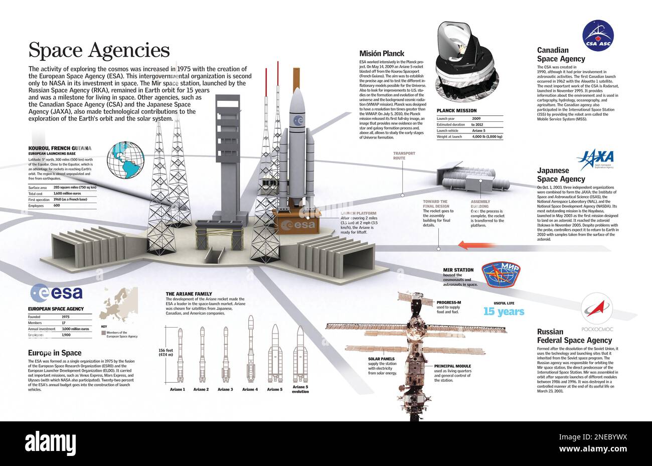Bases facilities Cut Out Stock Images & Pictures - Alamy