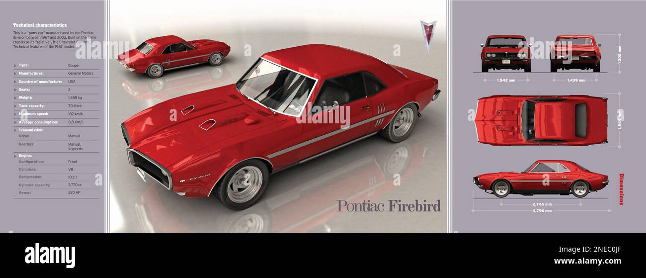 1967 Firebird 400 Production