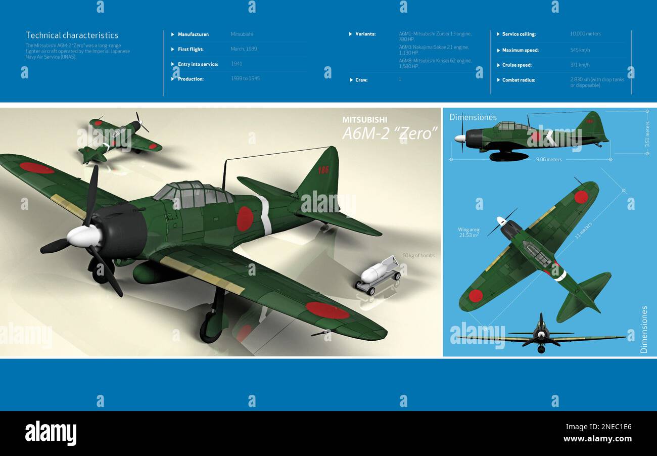 Computer graphics of the fighter aircraft Mitsubishi A6M-2 "Zero", used ...