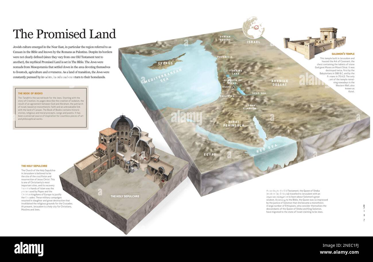Infographics about the geographical extent in the middle East where ...