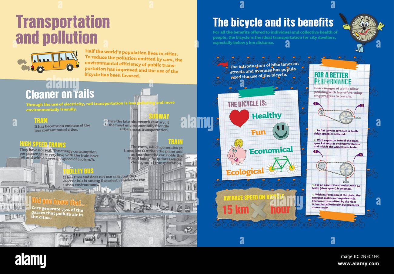 Infographic about clean means of transportation, like the bicycle, a ...