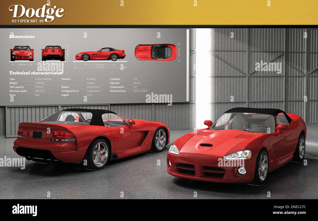 Infographic about the technical features of roadster Dodge 03 Viper SRT ...