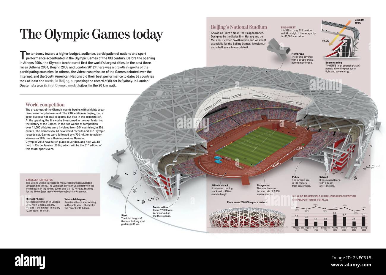 Beijing national stadium olympic Cut Out Stock Images & Pictures - Alamy