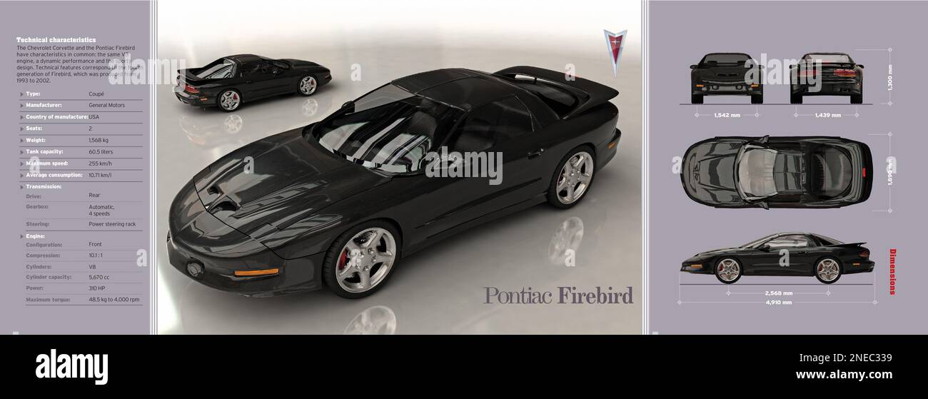 Infographic about the technical features of the fourth generation ...