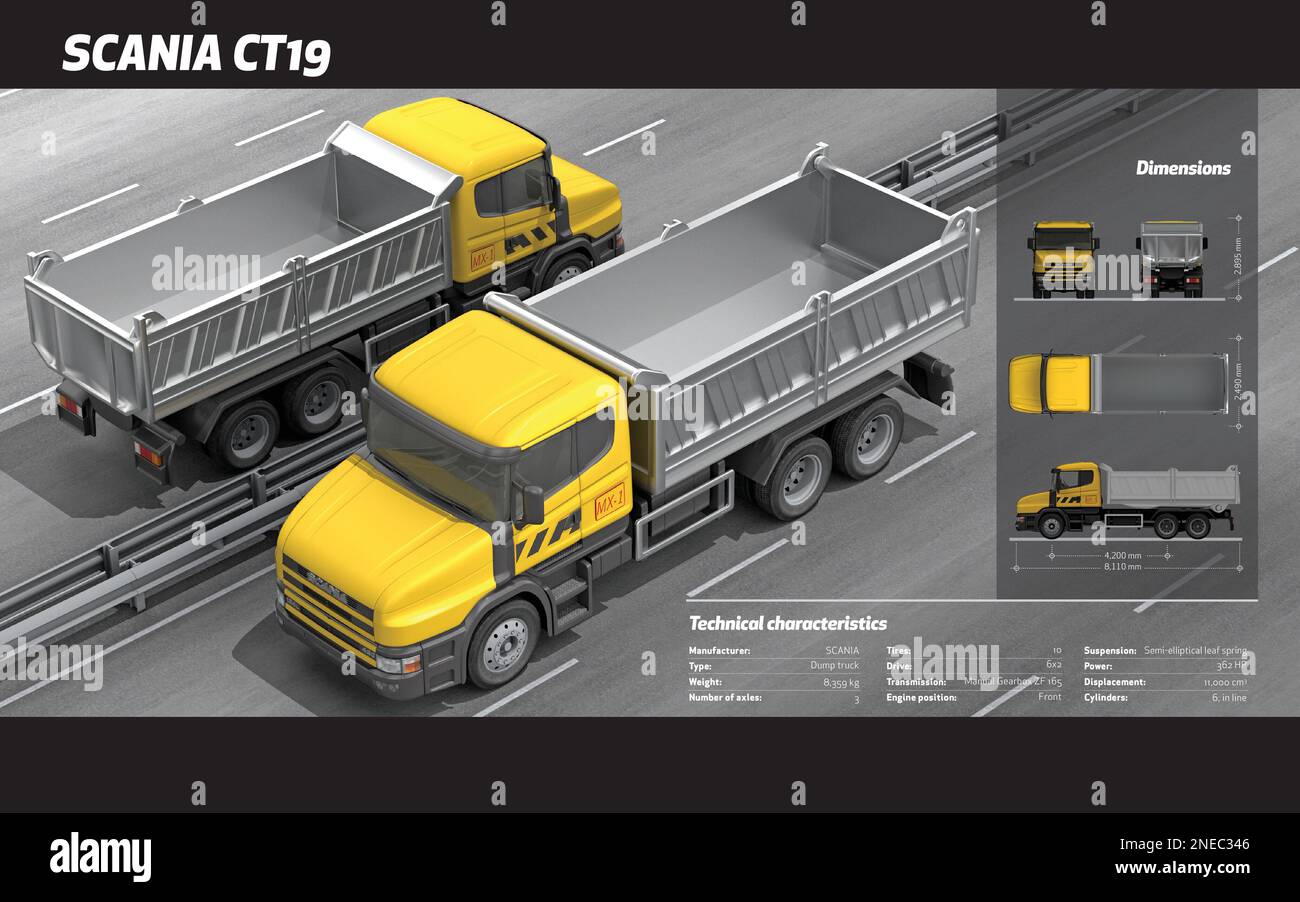 Infographic of the technical characteristics and dimensions of the dump ...