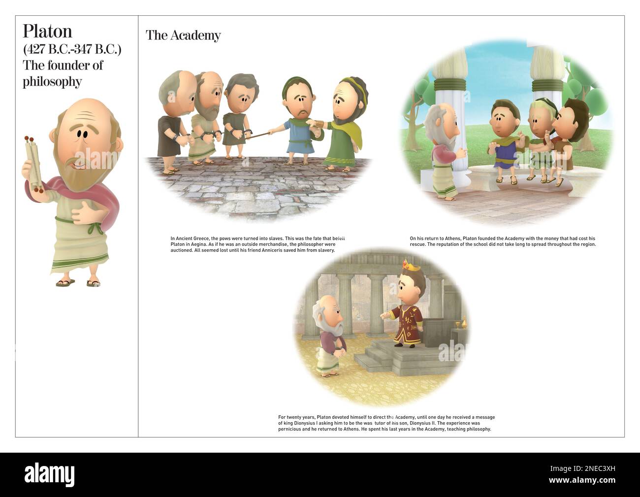 Pictures from the biography of Plato, founder of philosophy, (427 B.C ...