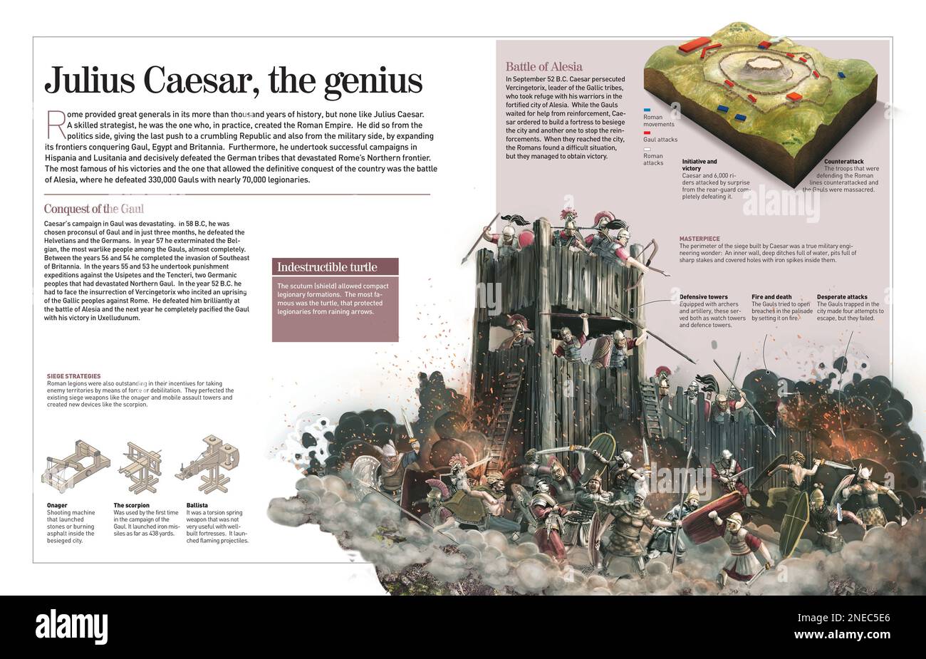 Infographic about Roman Legions (753 BC – 476) lead by the great ...