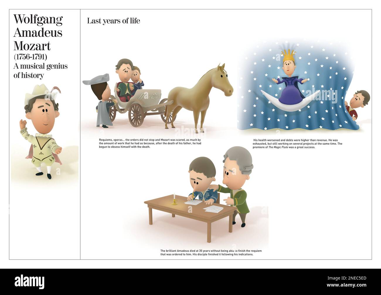 Musical geniuses hi-res stock photography and images - Alamy