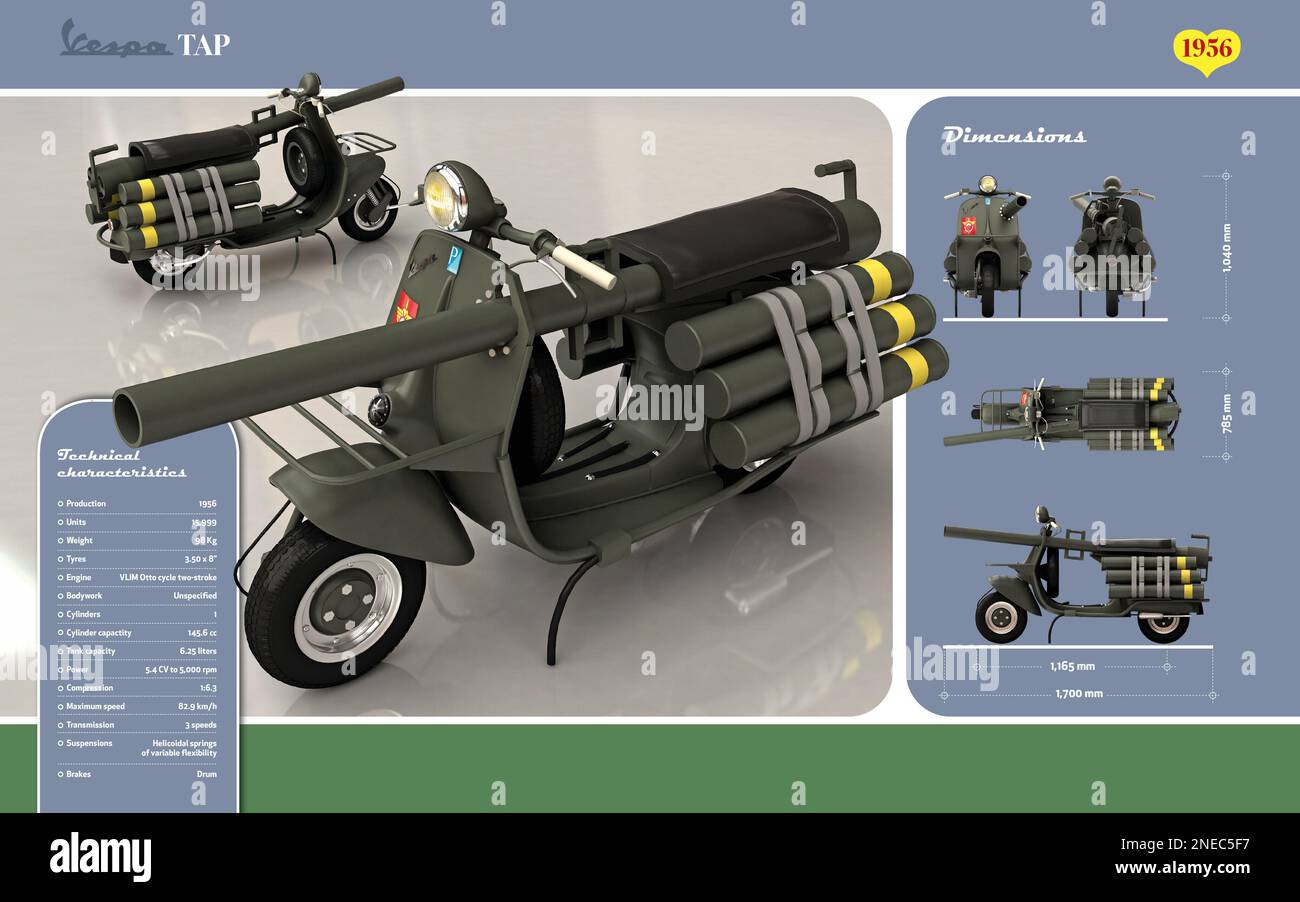 Infographics of the 1956 TAP Vespa, motorcycle scooter used by the ...