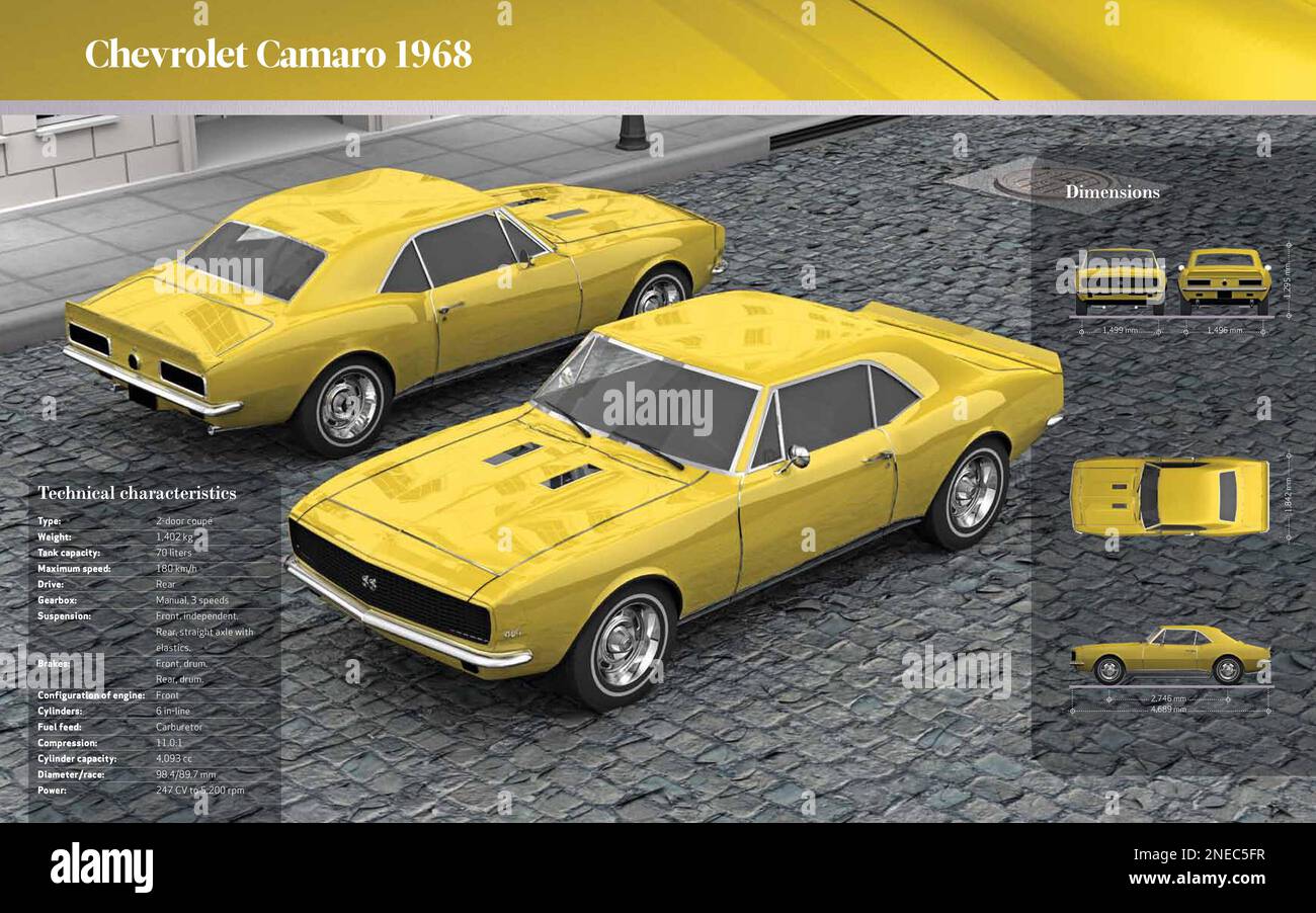 1968 chevrolet camaro hi-res stock photography and images - Alamy