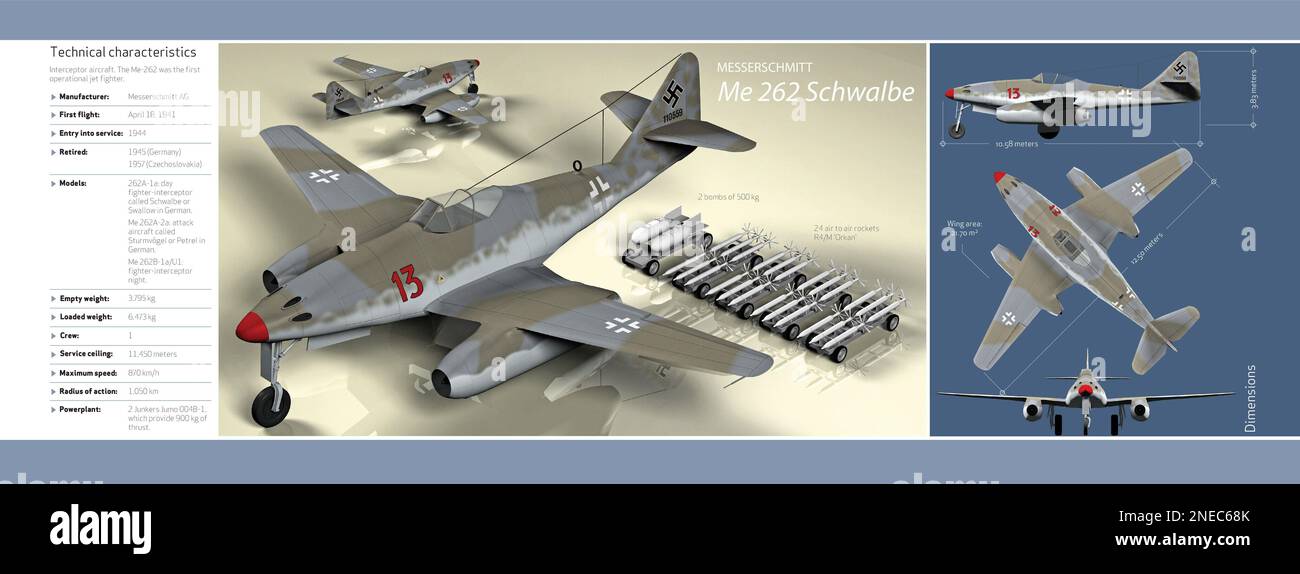 Infographic of the fight aircraft Messerschmitt Me 262 Schwalbe ...