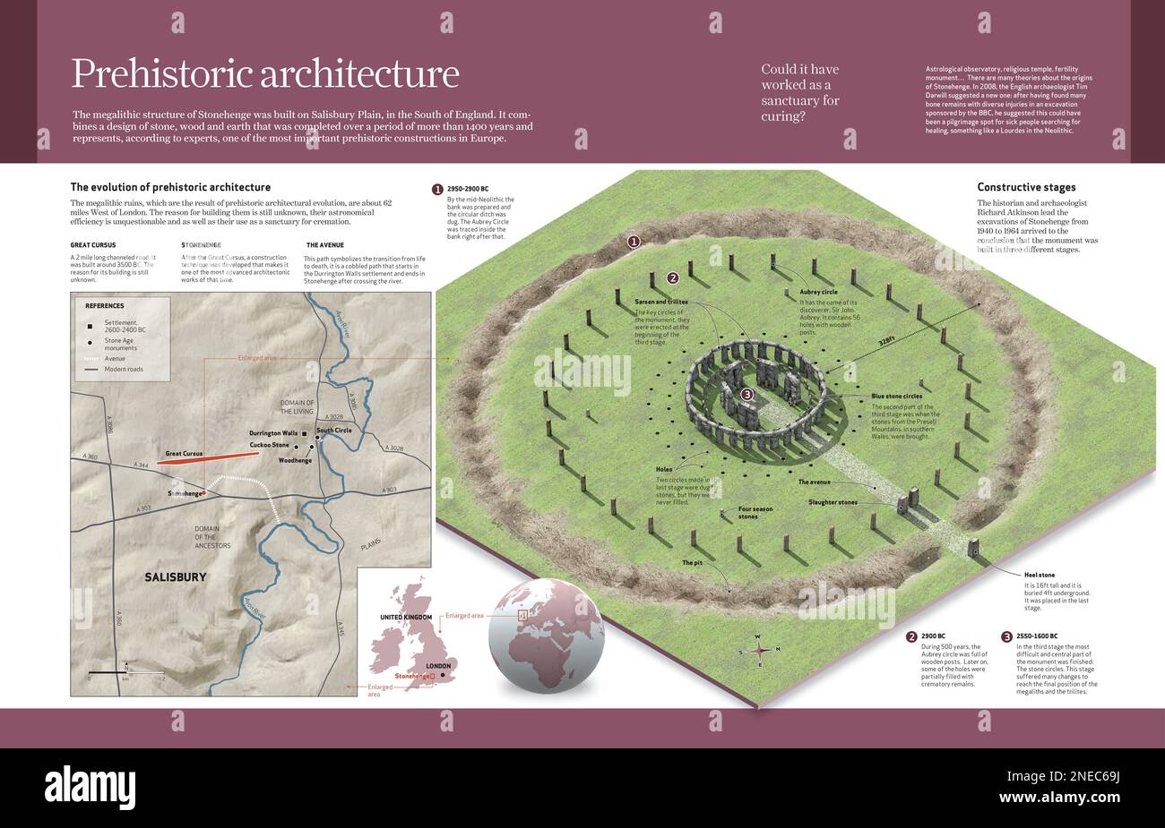 Tim darwill hi-res stock photography and images - Alamy