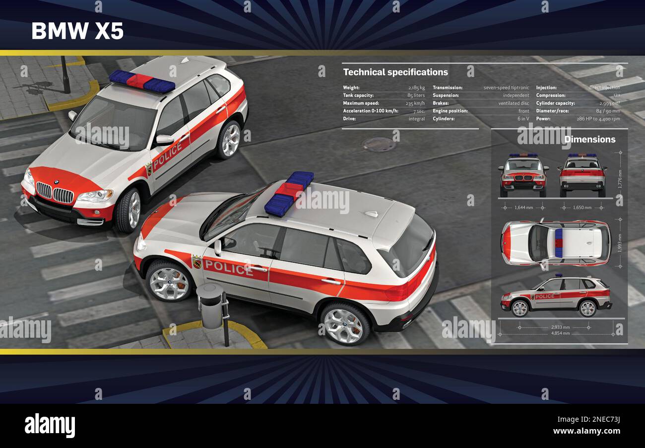 Infographic of the technical characteristics and dimensions of the BMW ...