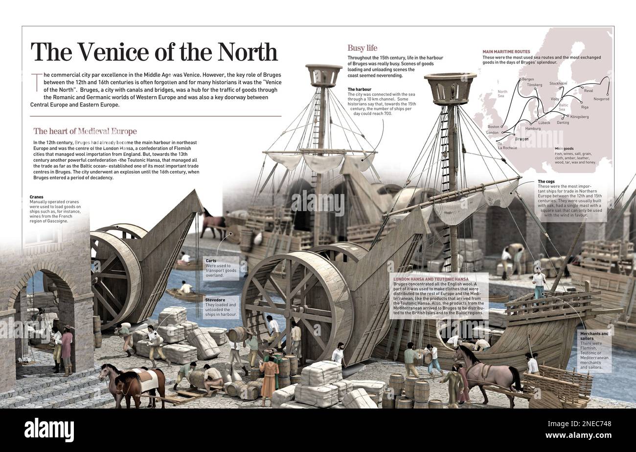 Infographic about trade developed in the city of Bruges in the Middle ...