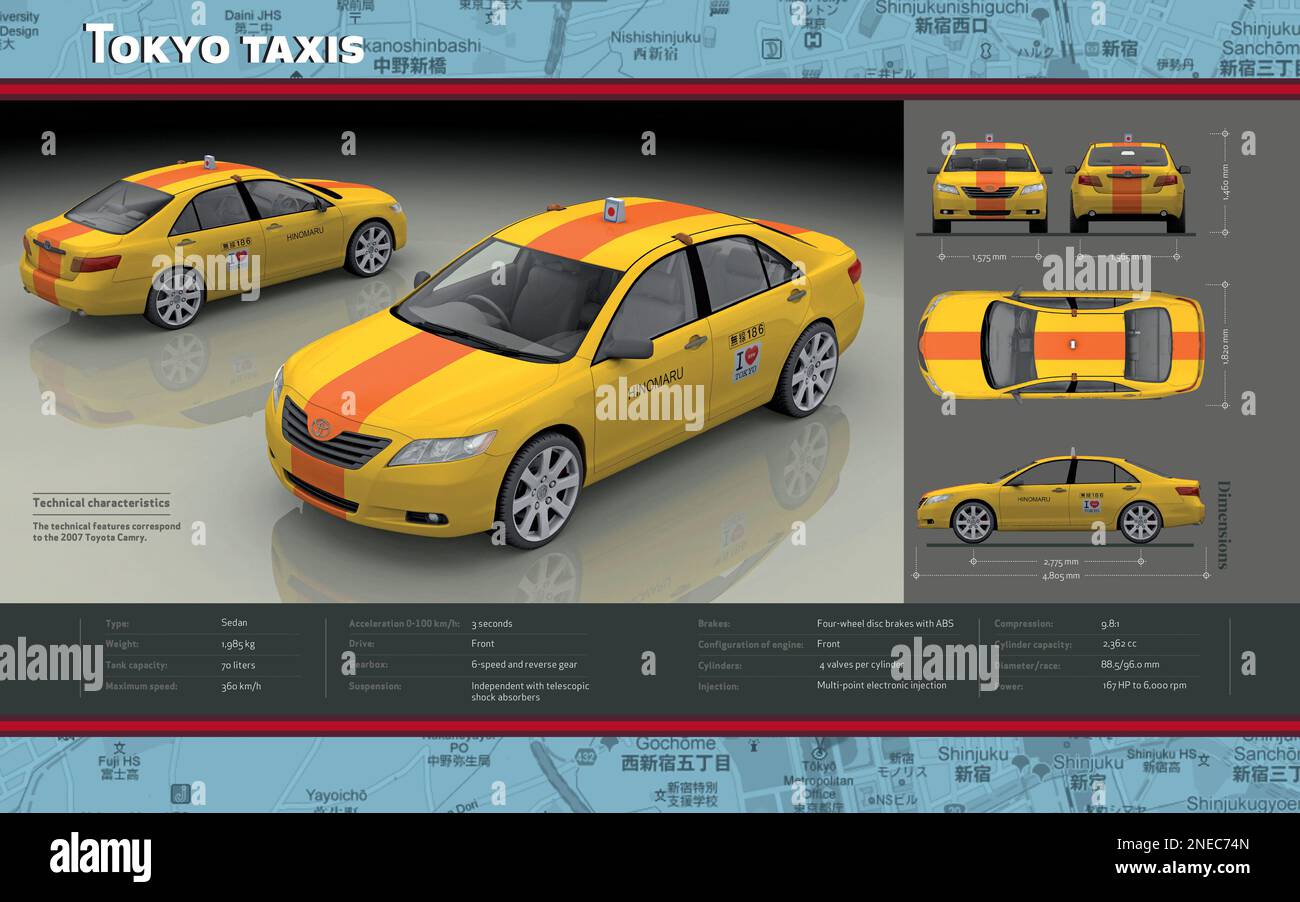 Infographic about the technical features of the 2007 Toyota Camry, used ...