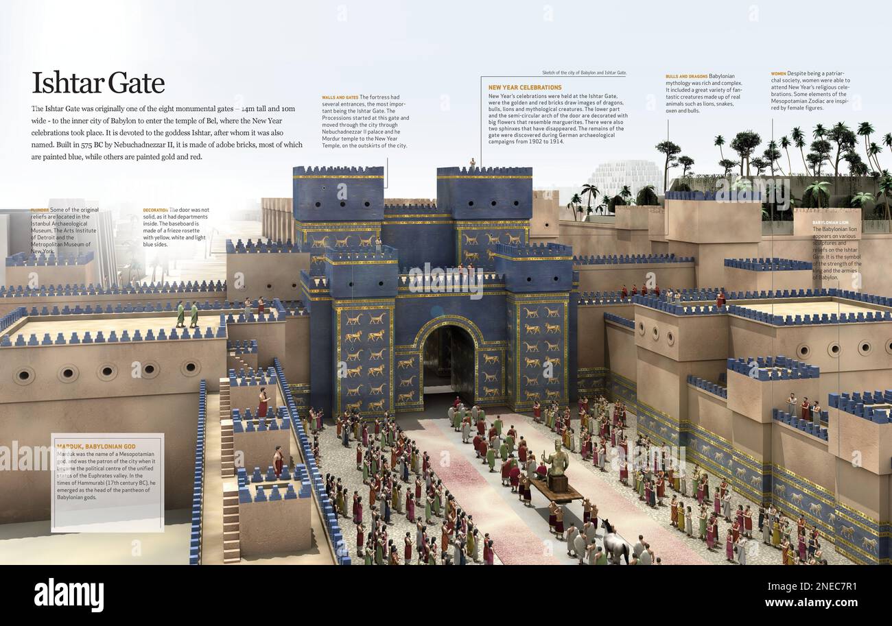 Dibujo De La Puerta De Ishtar Póster For Sale Con La Obra «Puerta De