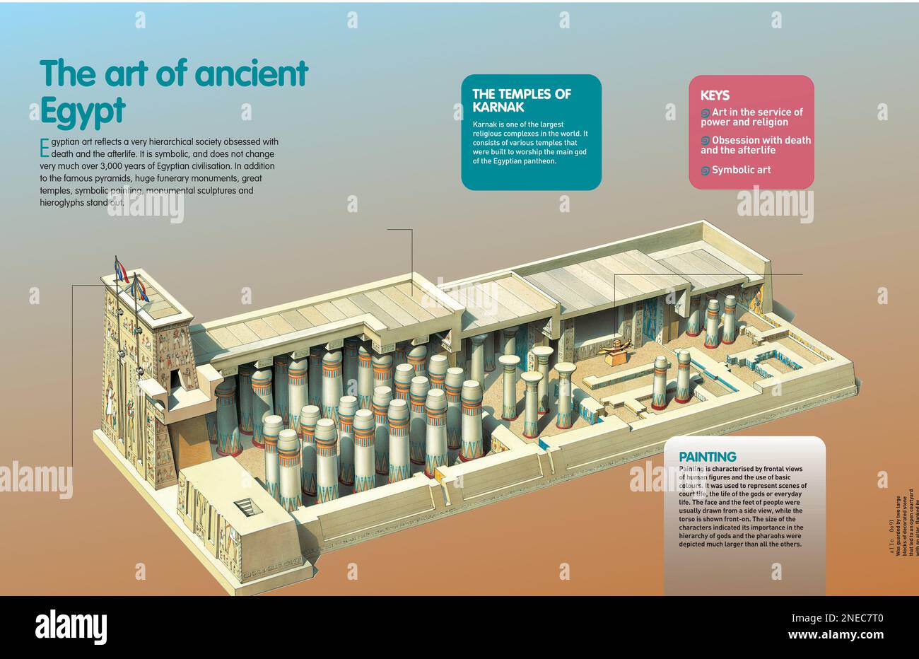 Infographic of the architectural characteristics of the temple of Jonsu ...