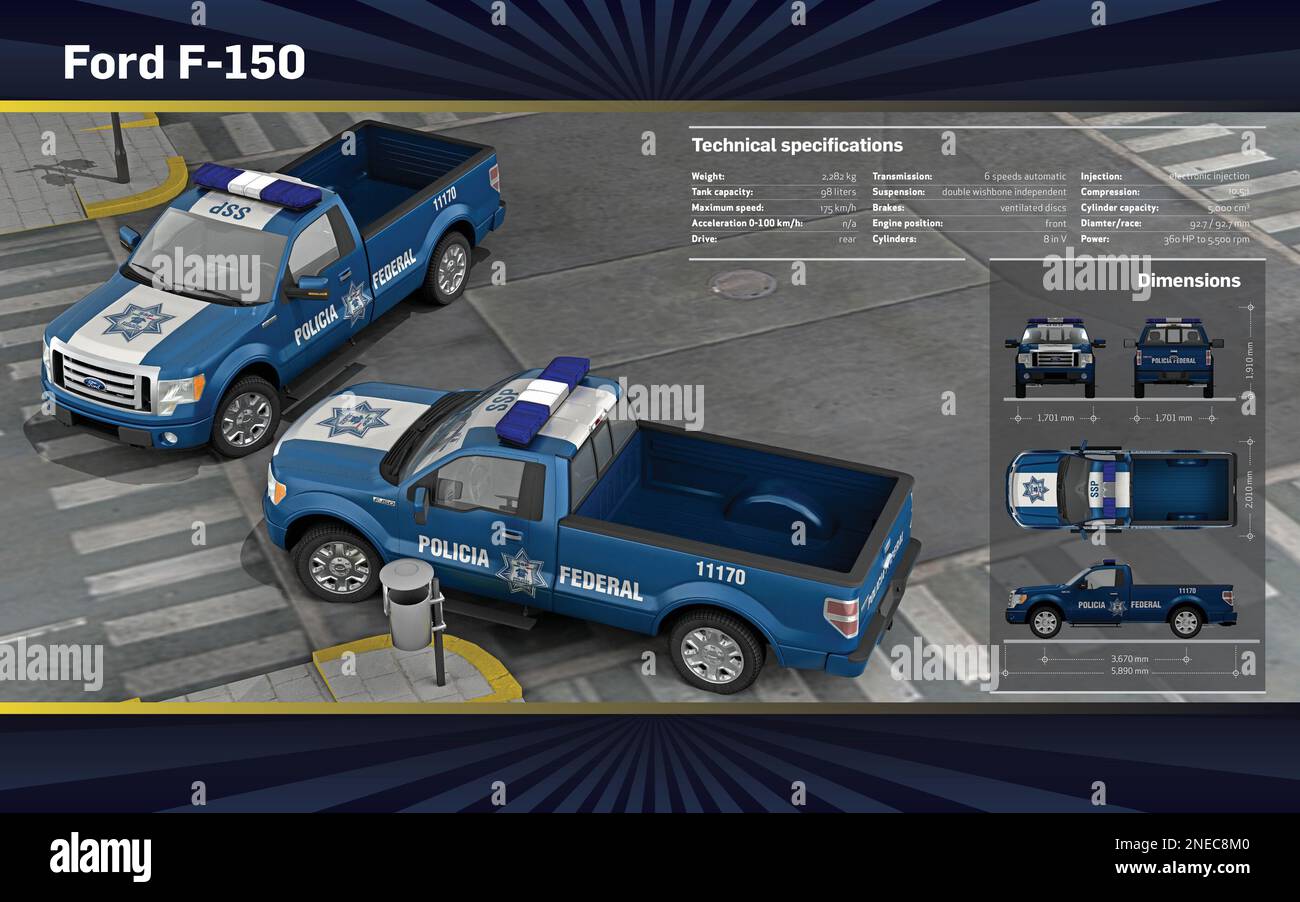 Infographic of the technical characteristics and dimensions of the ...