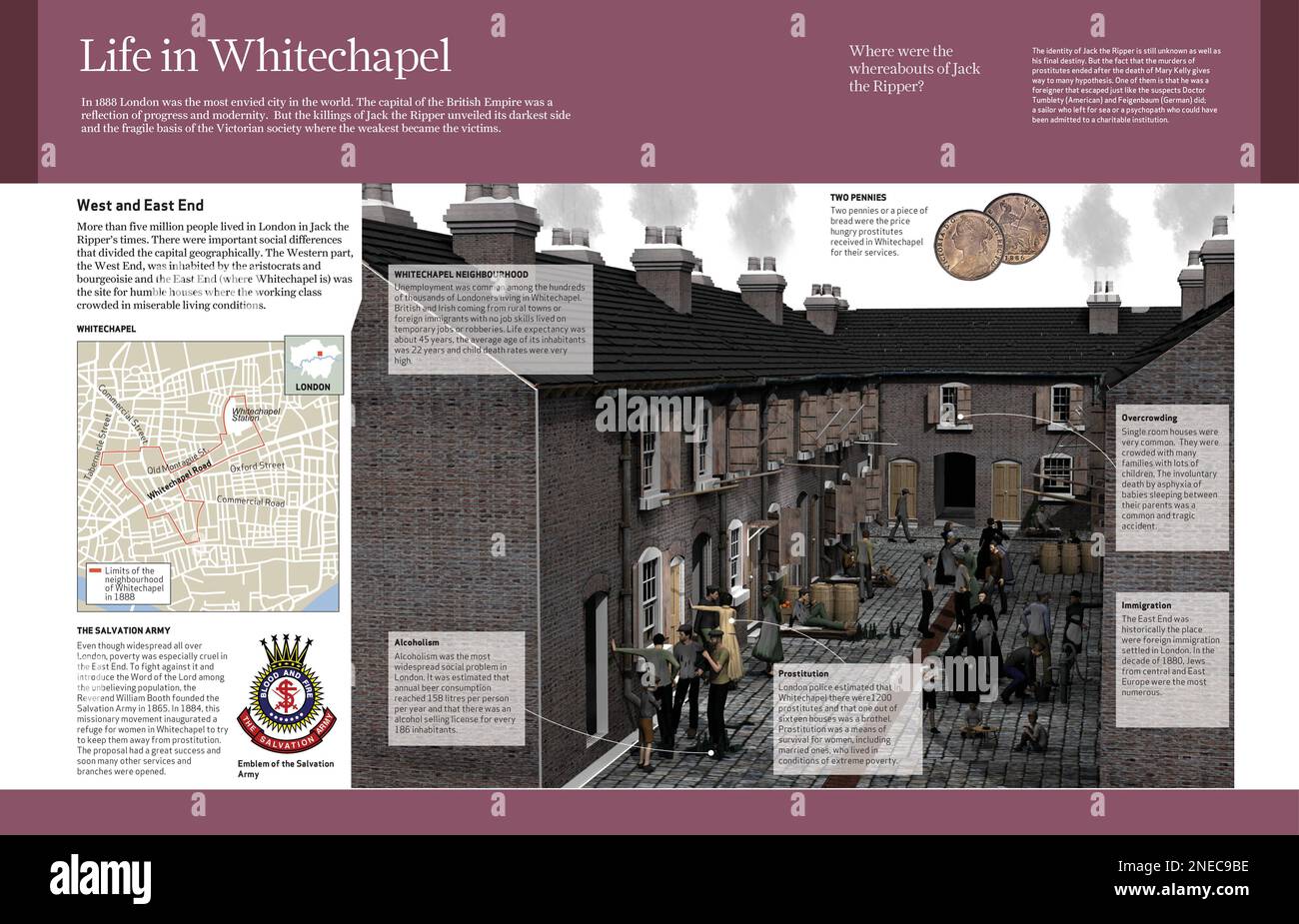 Computer graphics about the social conditions of London East End in the ... Computer graphics about the social conditions of London East End in the ...