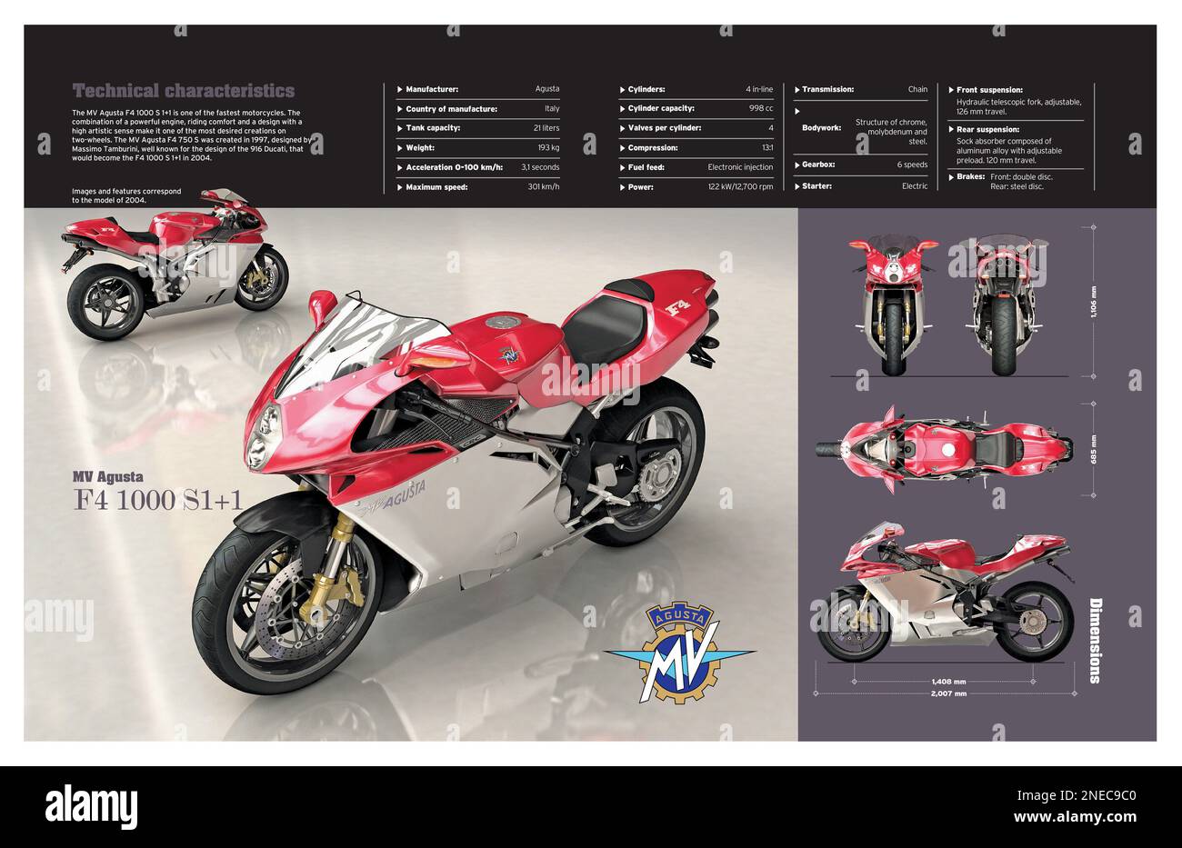 Mv 1 Cut Out Stock Images & Pictures - Alamy