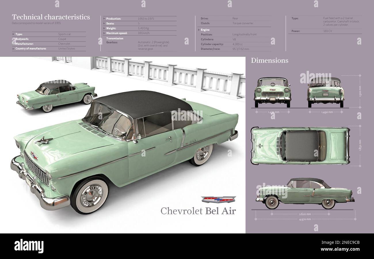 Computer graphics of the 1955 Chevrolet Bel Air with its technical ...