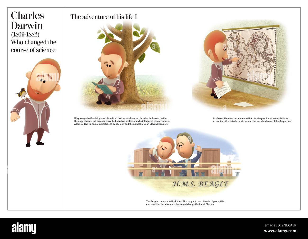 Pictures from the biography of Charles Darwin, the English naturalist ...