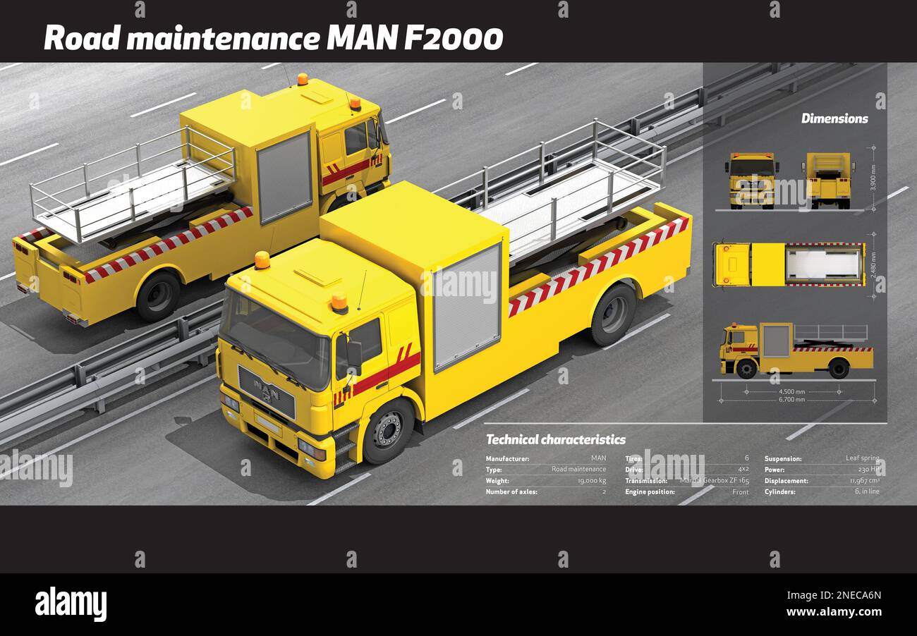 Infographic of the technical characteristics and dimensions of the road ...