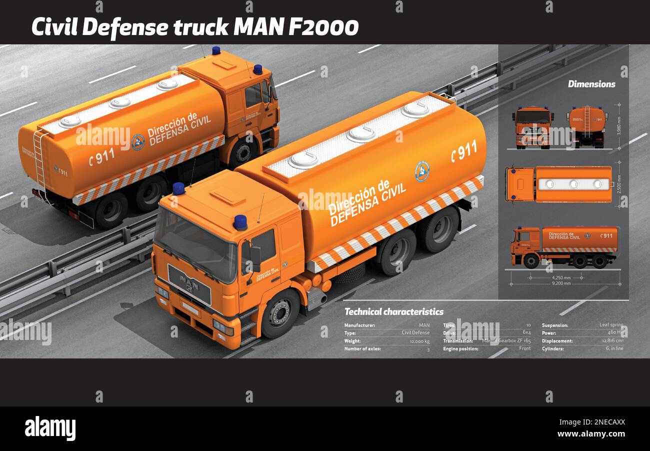 Infographic of the technical characteristics and dimensions of the ...