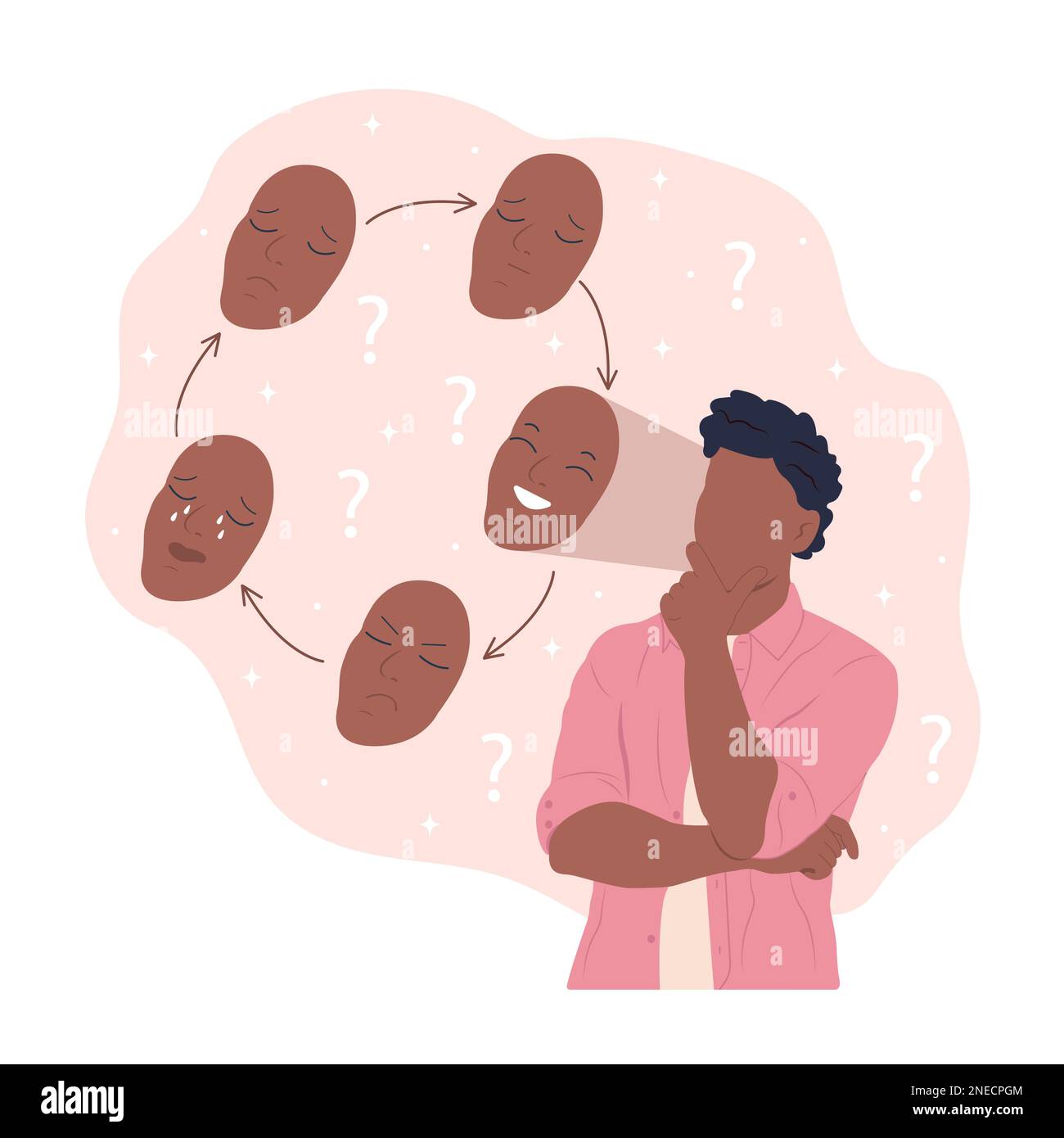 A person with a split personality. The man chooses an emotion, a mood ...