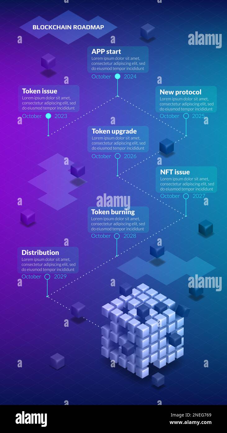 Isometric roadmap with many steps for blockchain or cryptocurrency project with big and small ...