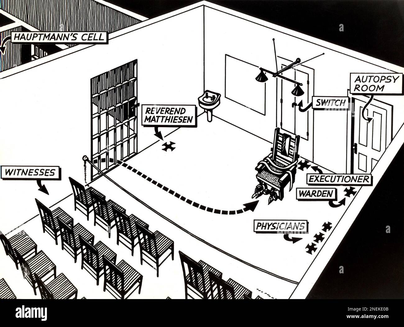 This diagram shows the death house in the New Jersey State Prison here ...