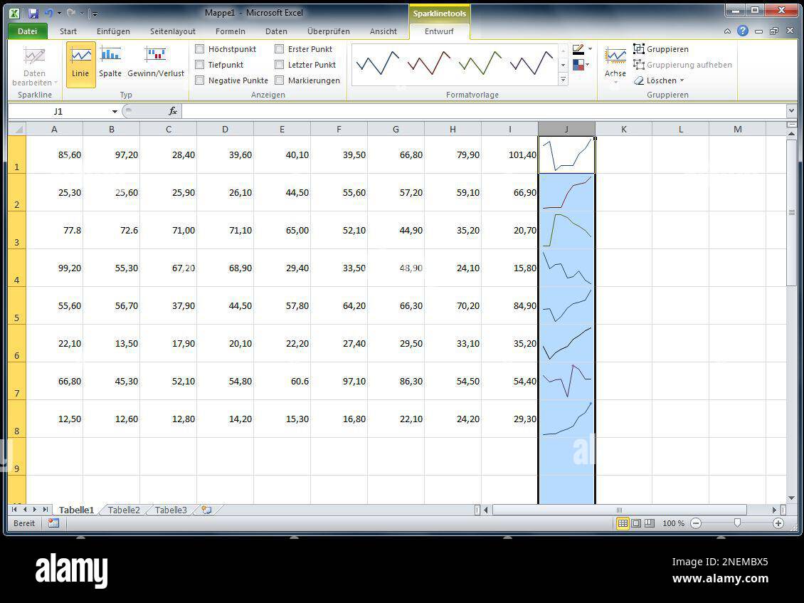 Ein Bildschirmfoto vom Sonntag, 6. Dez. 2009, zeigt die 'Sparklines' von Excel 2010. Die volle ...