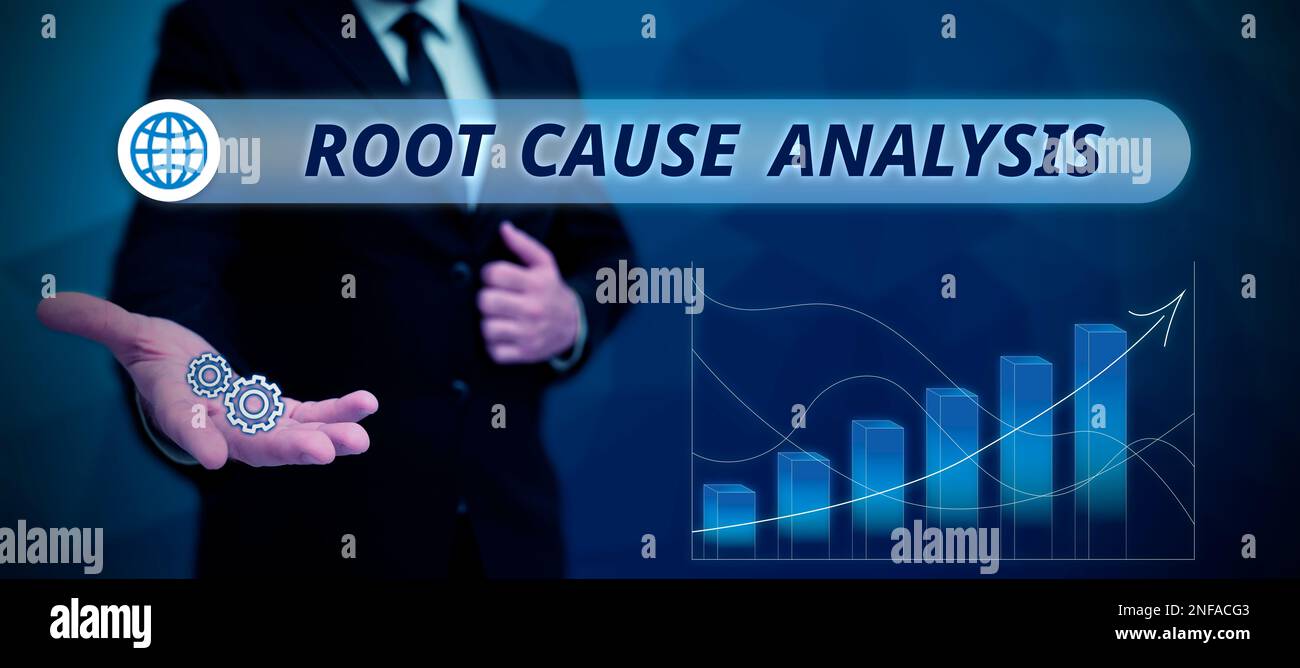 Conceptual caption Root Cause Analysis, Conceptual photo Method of Problem Solving Identify ...