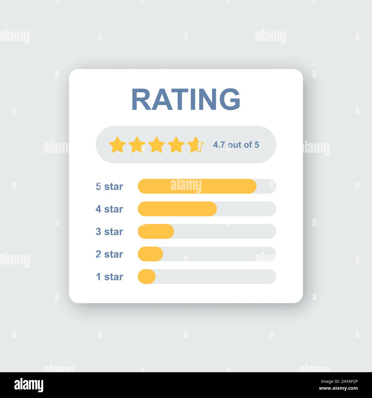 Review rating icon in flat style. Customer feedback vector illustration ...