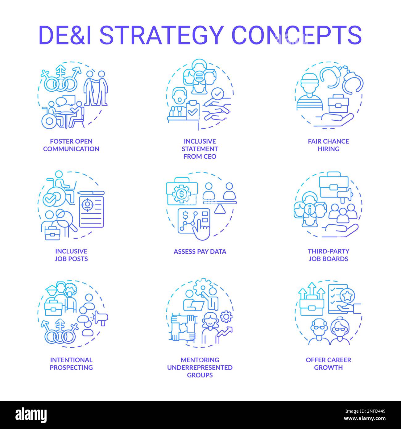 Diversity and inclusion strategy Stock Vector Images - Alamy