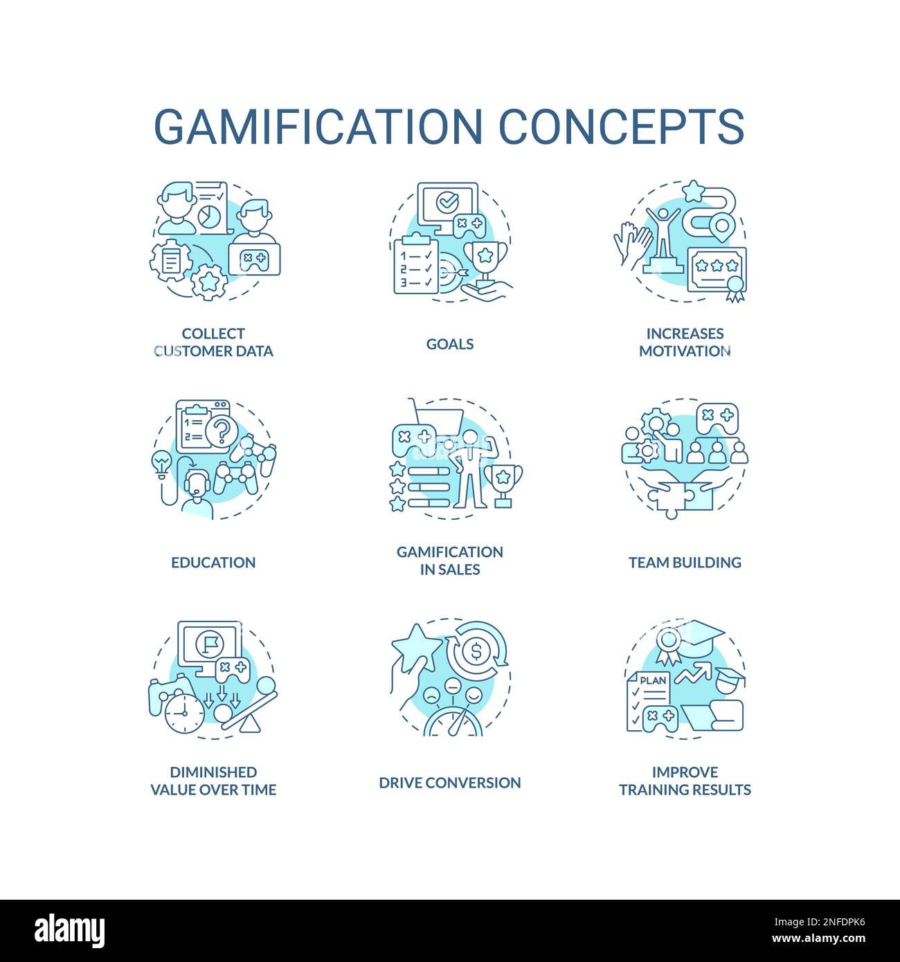 Gamification turquoise concept icons set Stock Vector Image & Art - Alamy Gamification turquoise concept icons set Stock Vector Image & Art - Alamy