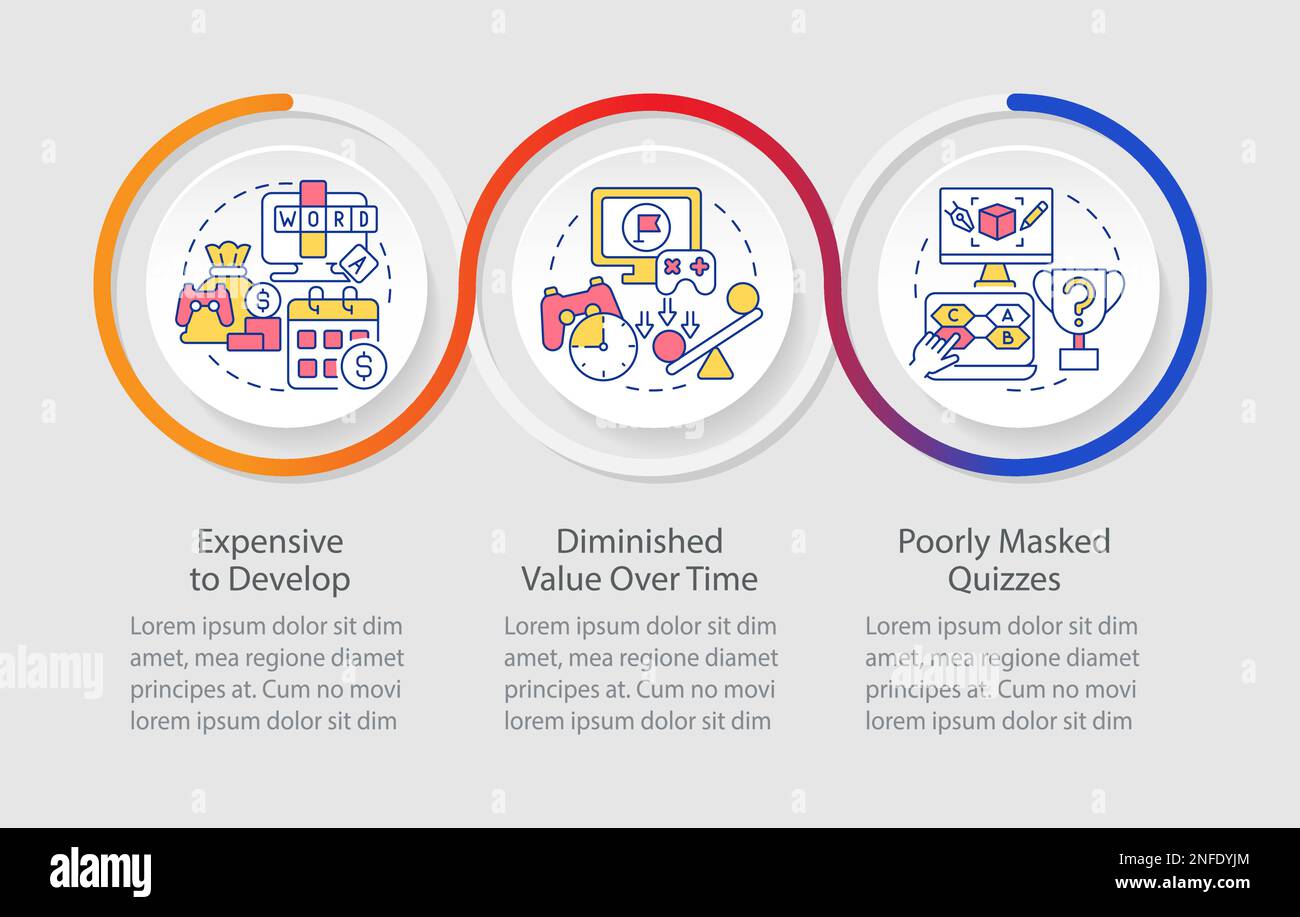 Gamification challenges in e learning loop infographic template Stock Vector Image & Art - Alamy