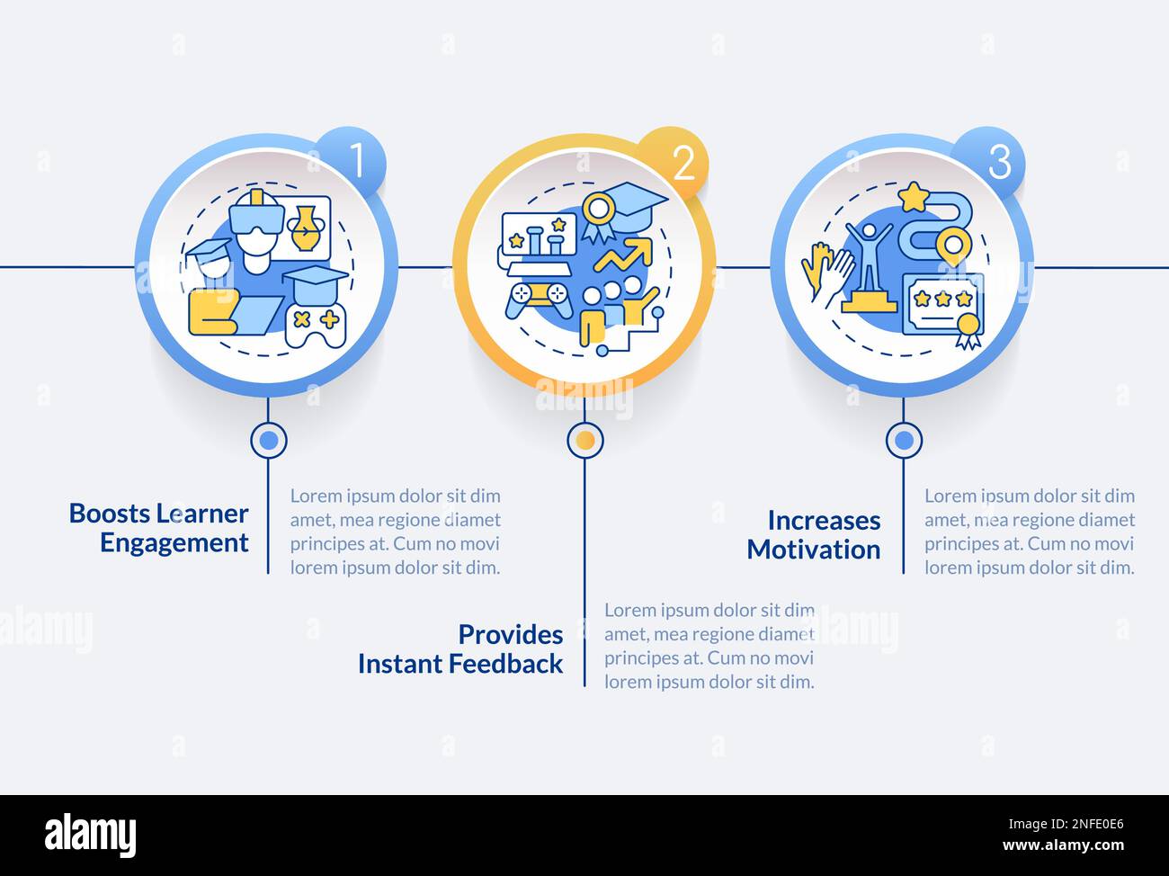 Gamification benefits in e learning circle infographic template Stock Vector Image & Art - Alamy