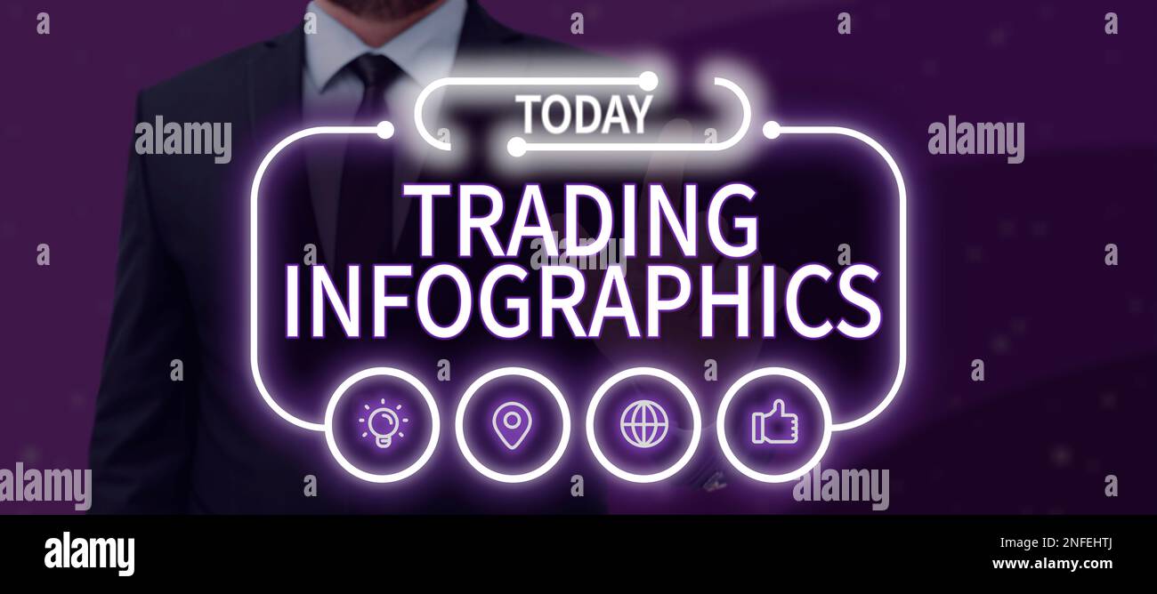 Inspiration showing sign Trading Infographics. Concept meaning visual ...