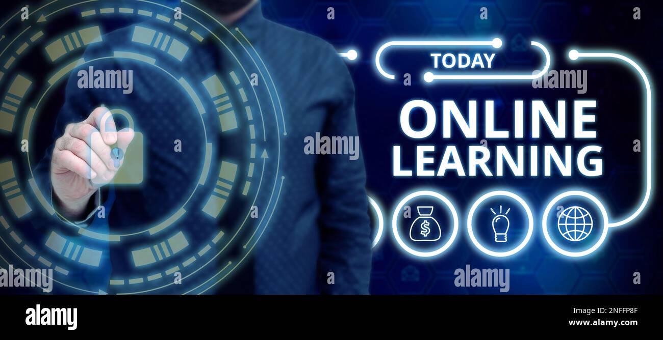 Conceptual display Online Learning, Concept meaning Larning with the ...