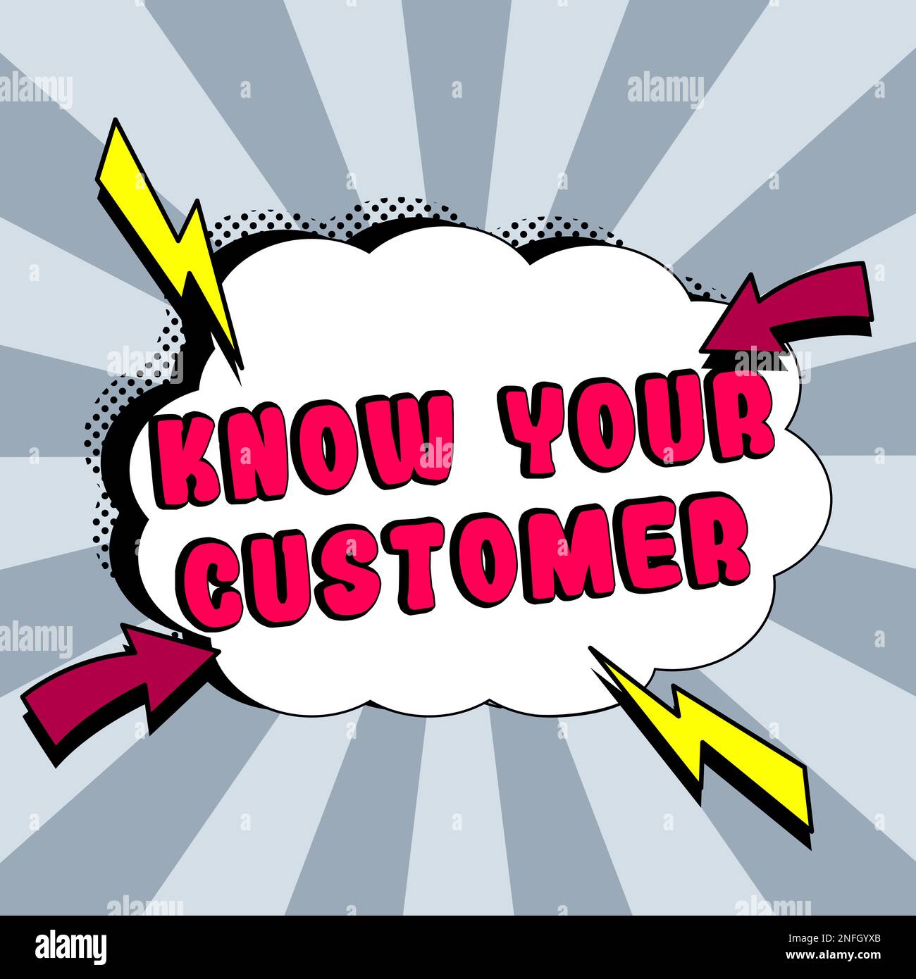 Sign displaying Know Your Customer. Concept meaning Marketing creating ...